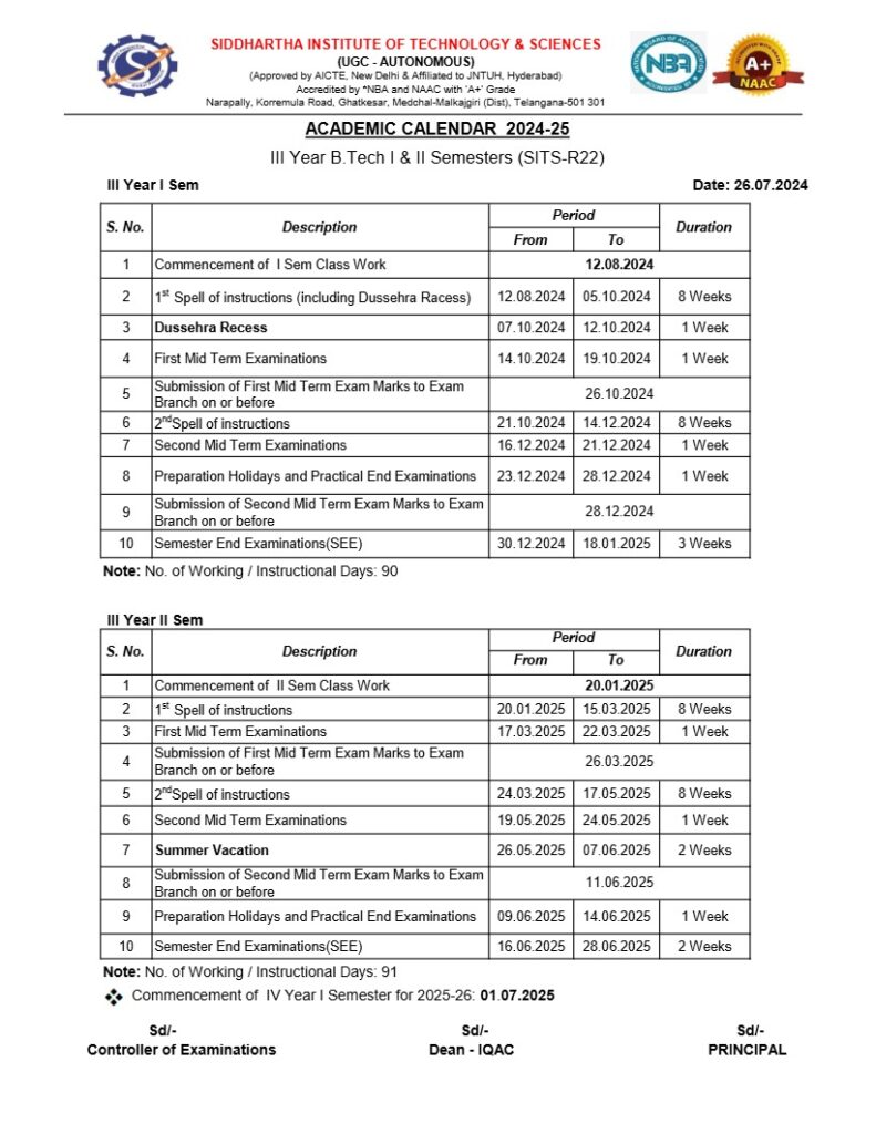 Siddhartha Engineering Academic Excellence In Hyderabad | SITS 2025